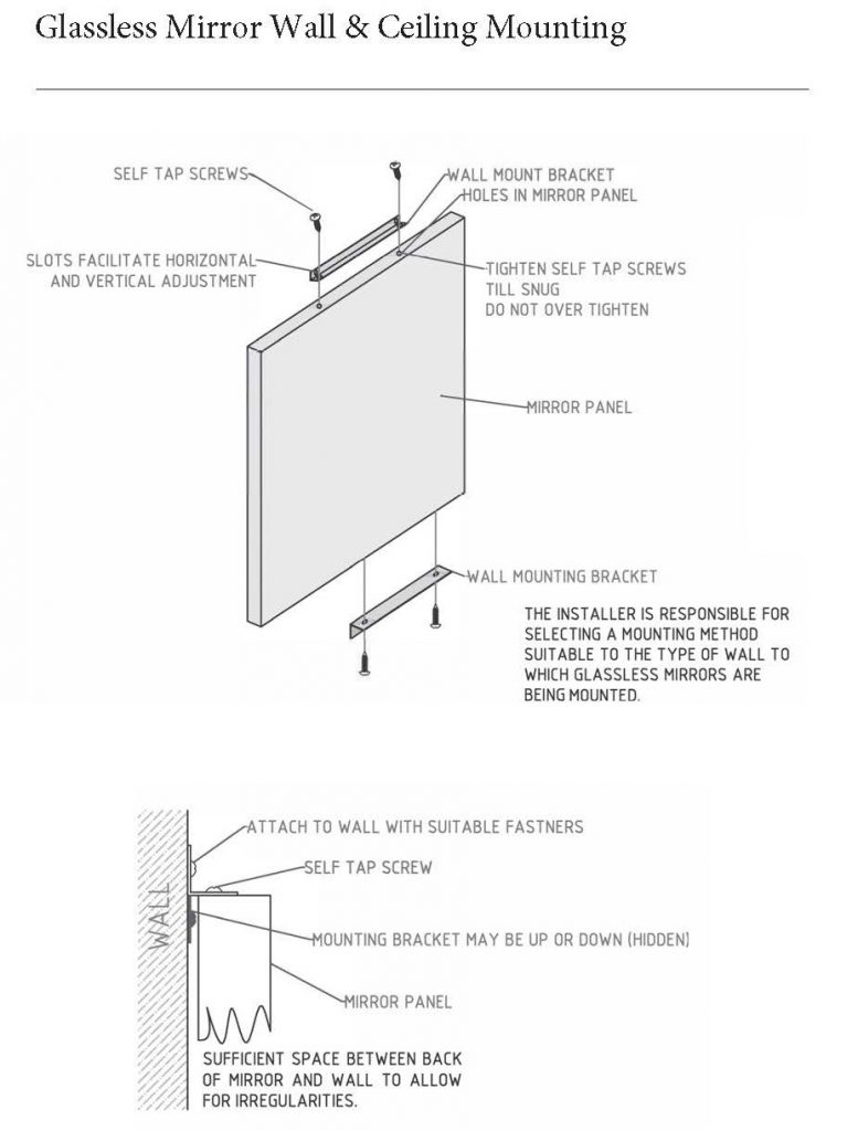 Glassless Mirror Overhead Cooking Demonstration